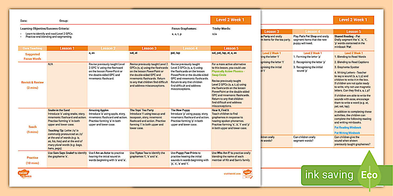 Black and White Twinkl Phonics: 's, a, t, p' Lesson Plan Level 2 Week 1