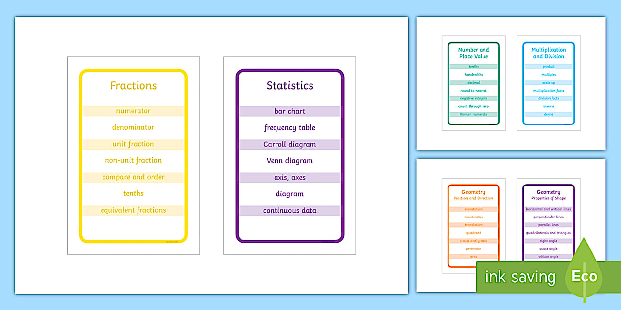 KS2 Maths Vocabulary Prompt IKEA Tolsby/Fiestad Frame - KS2 Maths ...