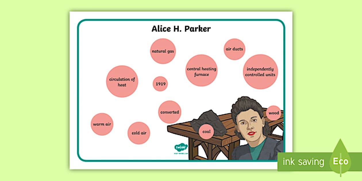 Alice H. Parker Word Mat (teacher made) - Twinkl