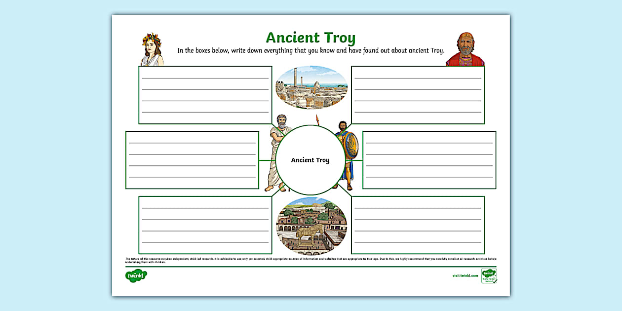 Ancient Troy Mind Map Template (teacher made) - Twinkl