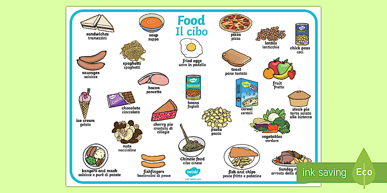 Food Word Mat English/Italian - Food Word Mat - Twinkl
