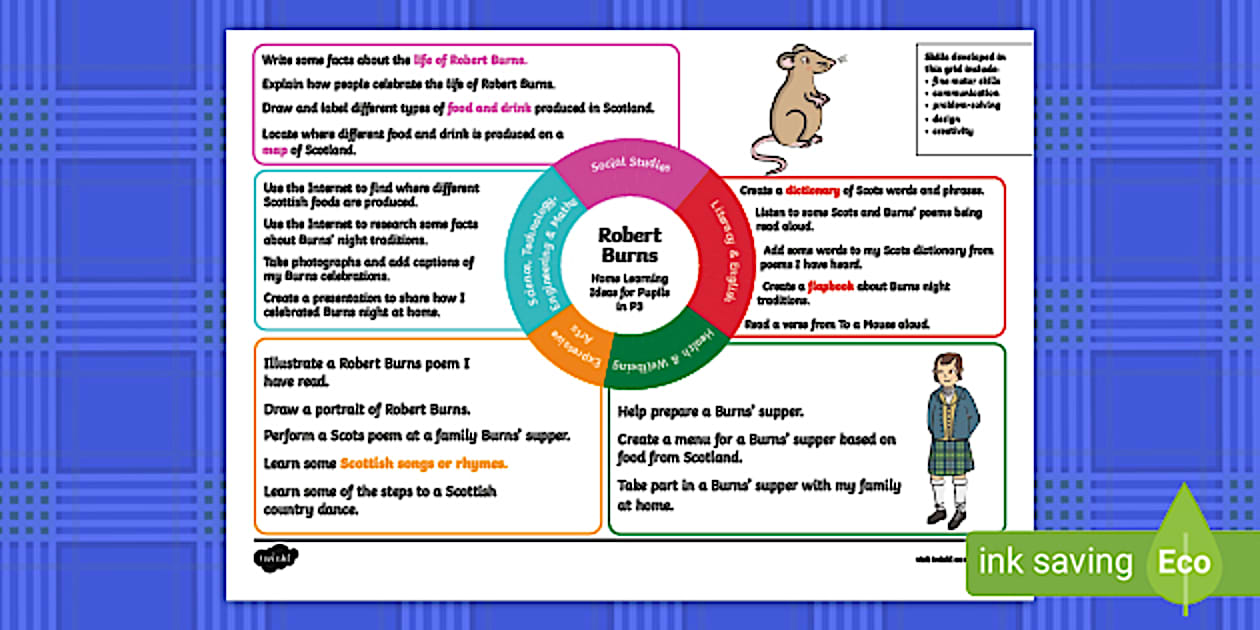 Robert Burns P3 Mini Home Learning Topic - Twinkl