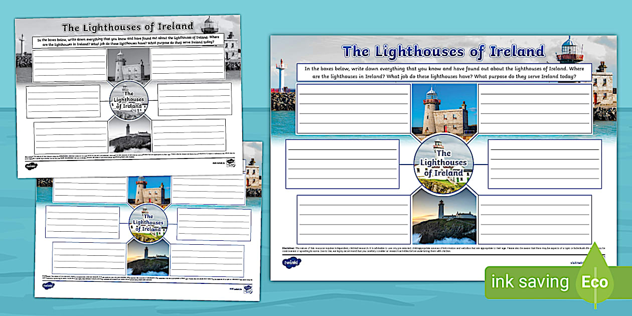 The Lighthouses of Ireland Mind Map - Twinkl