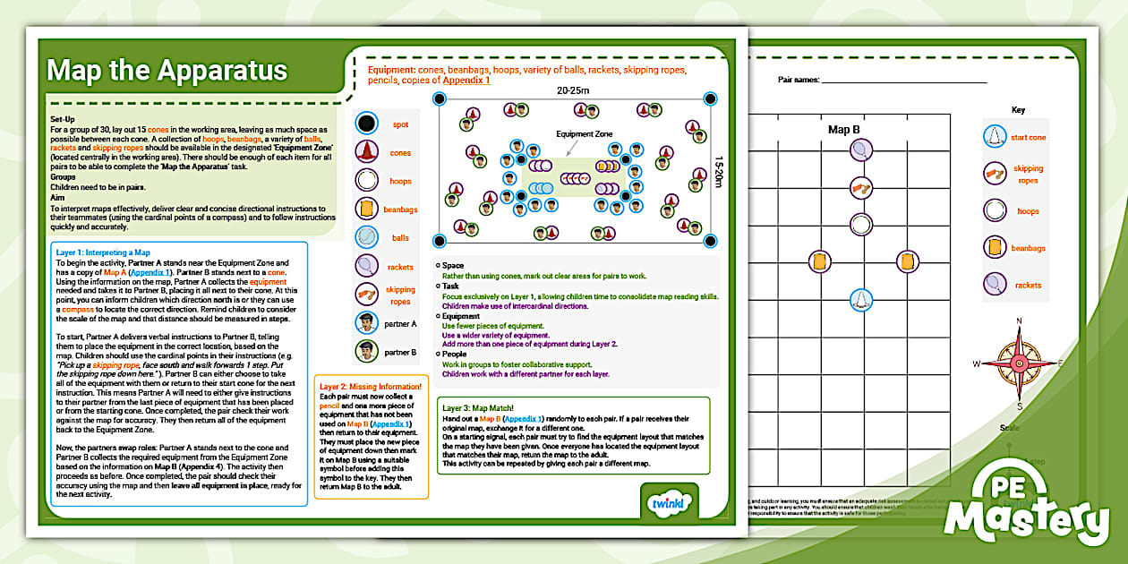 PE Mastery: UKS2 Map the Apparatus Activities Pack - Twinkl