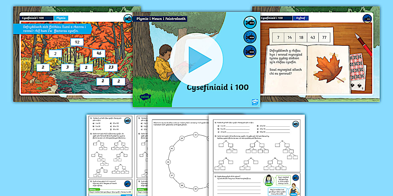 Pecyn Dysgu Meistroli Mathemateg: Cysefiniaid i 100 - Twinkl