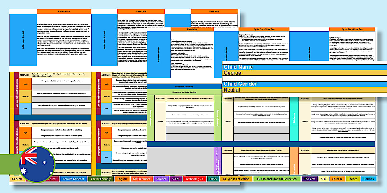 General Teacher Comments | Report Cards | Foundation-Year 2