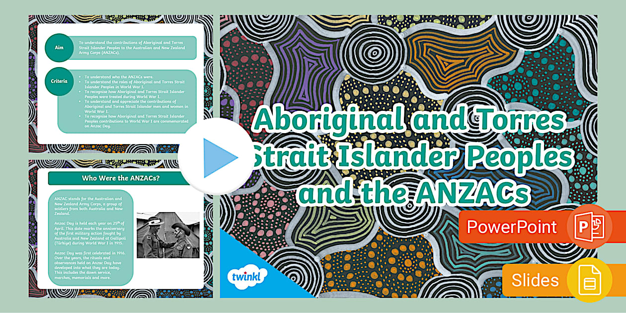 Aboriginal and Torres Strait Islander Peoples and the ANZACs