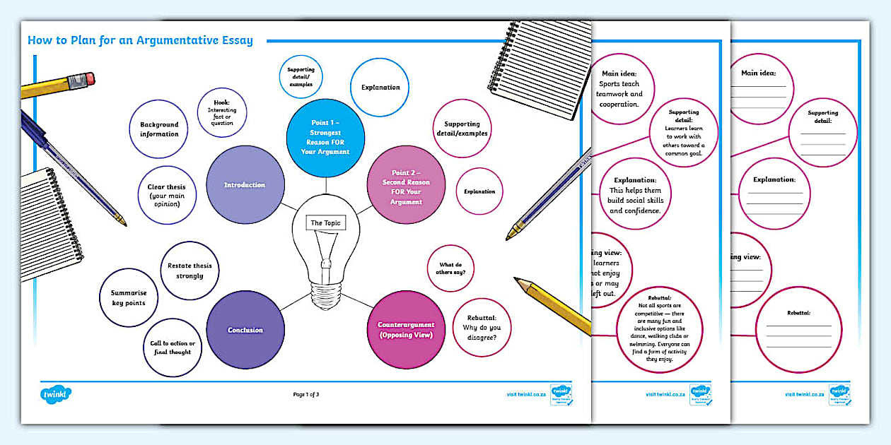 How to Plan for an Argumentative Essay (teacher made)