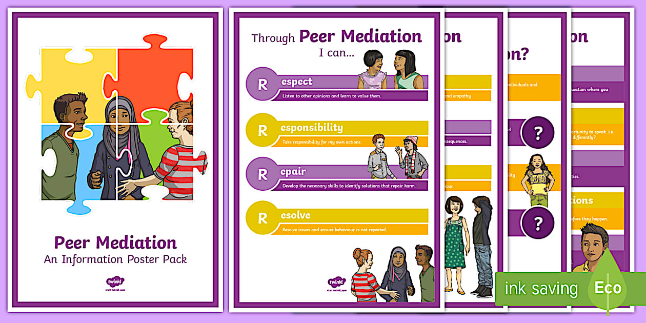 Peer Mediation Poster Pack (teacher made) - Twinkl