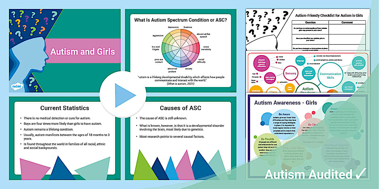 Autism and Girls Resource Pack - SEND Resources - Twinkl