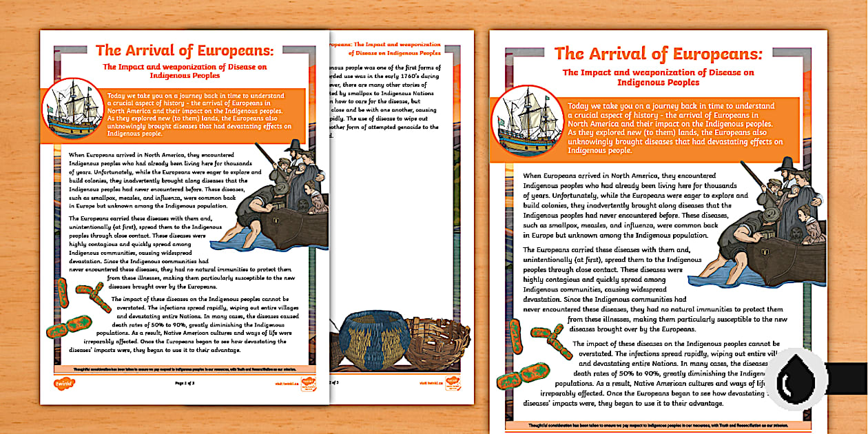 FREE! - The Arrival of Europeans Reading Comprehension