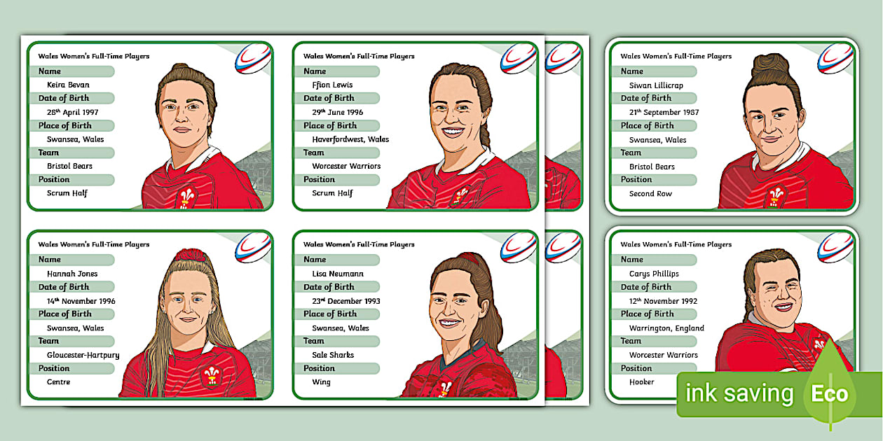 Women’s Rugby: Welsh Rugby Players Fact Cards 2022 - Twinkl
