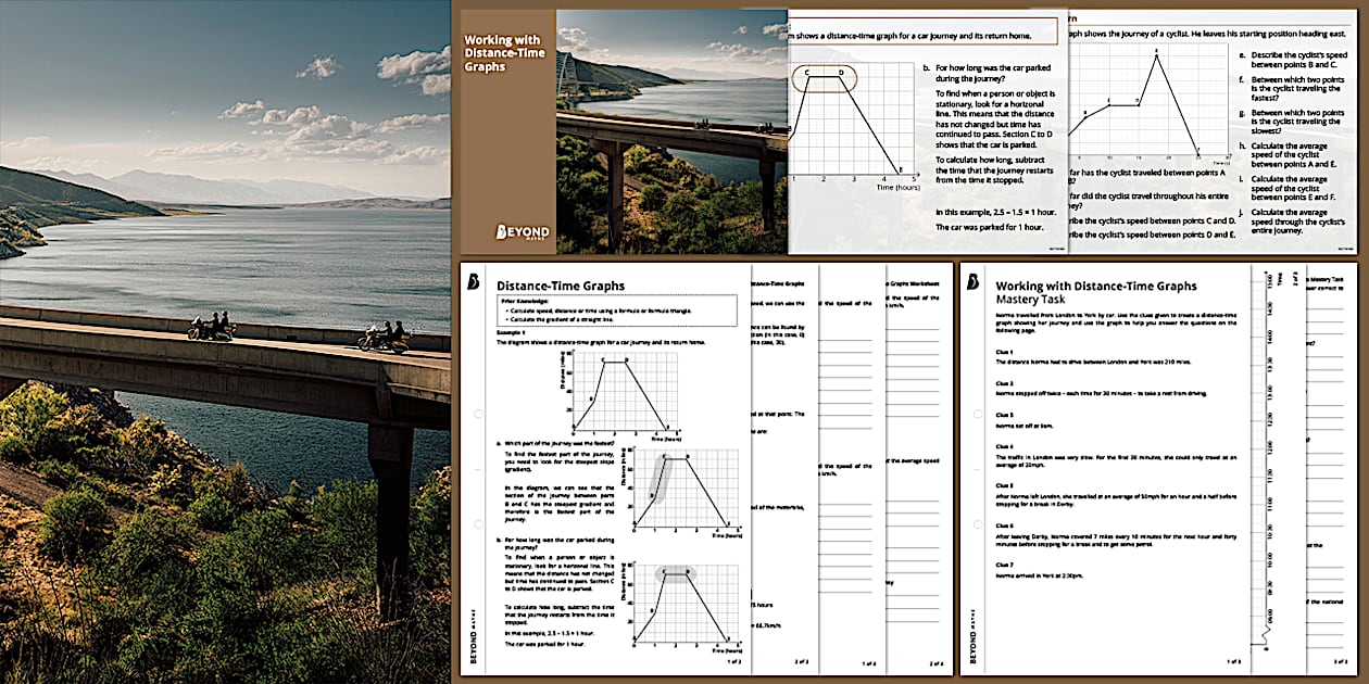👉 Working with Distance-Time Graphs KS4 Resource Pack