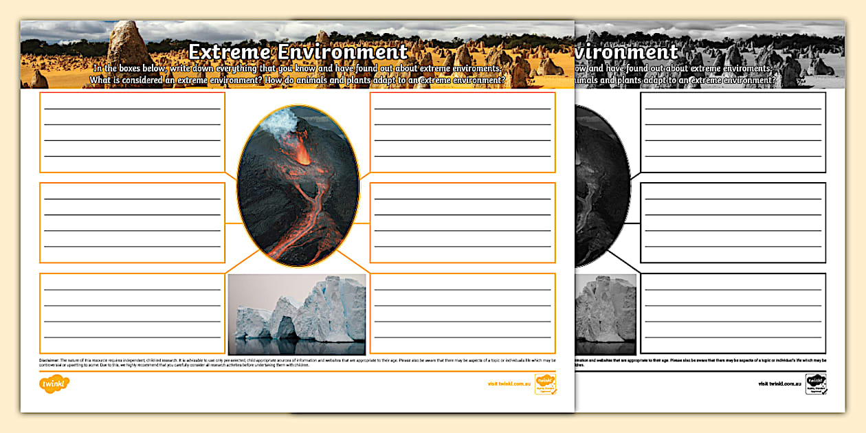 Extreme Environment Mind Map (teacher made) - Twinkl