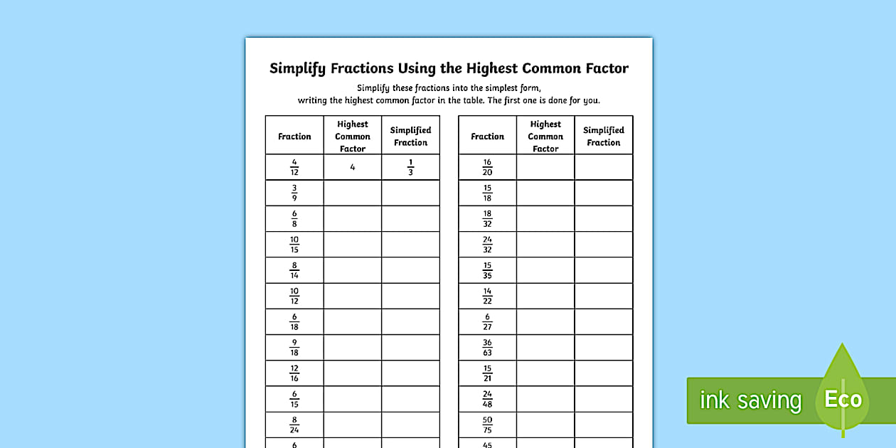 Editable Year 6 Simplify Fractions Using the Highest Common Factor ...