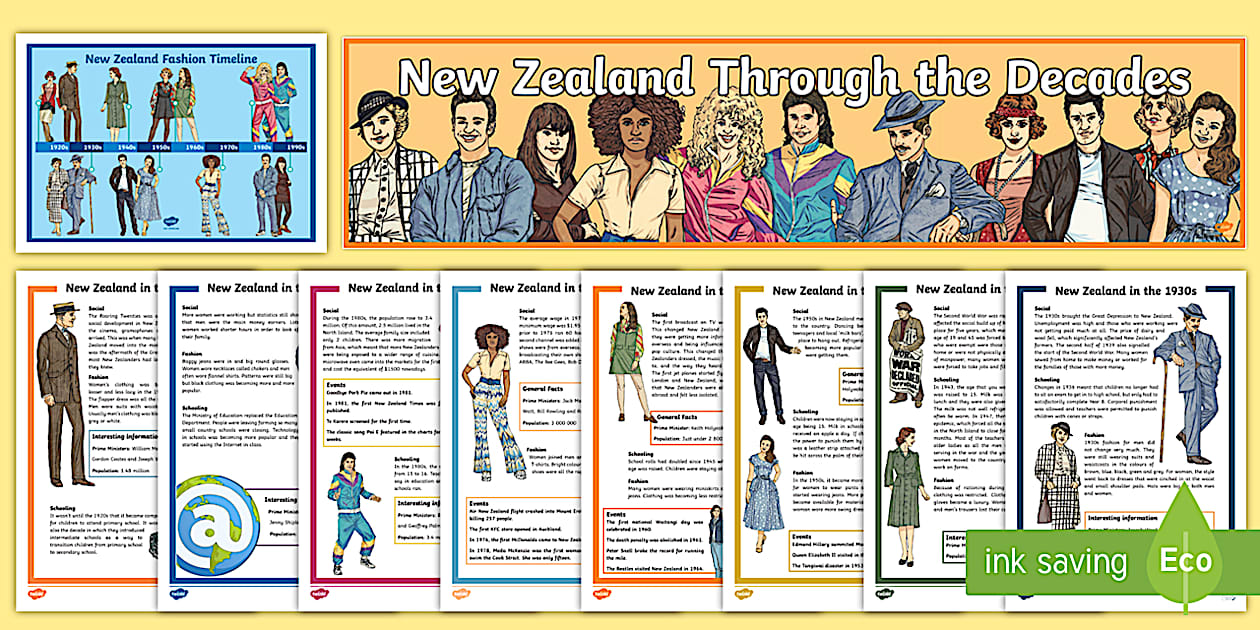 New Zealand Through the Decades Resource Pack (teacher made)