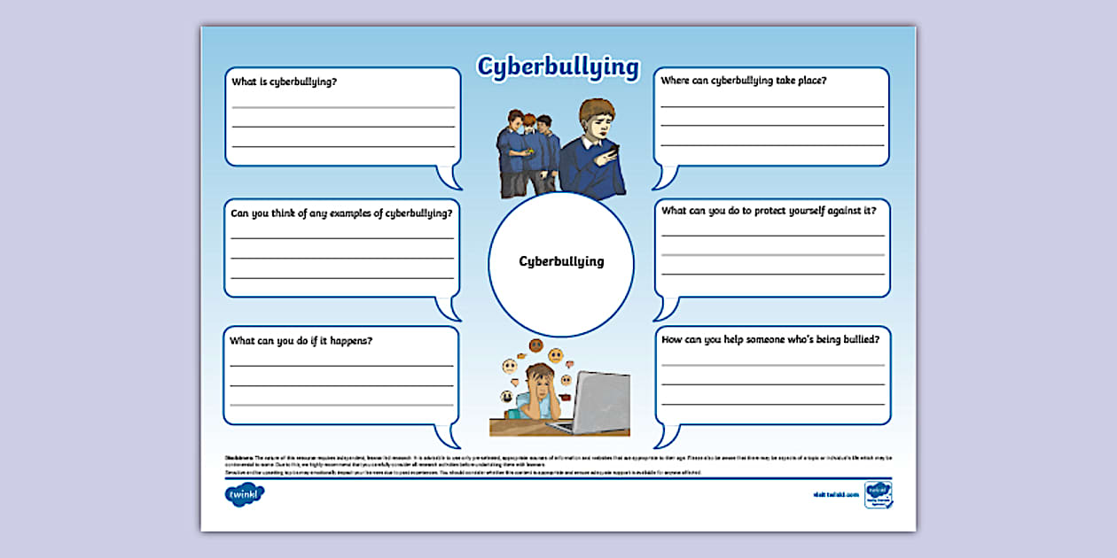 Cyberbullying Mind Map - Twinkl - KS2 (teacher made)
