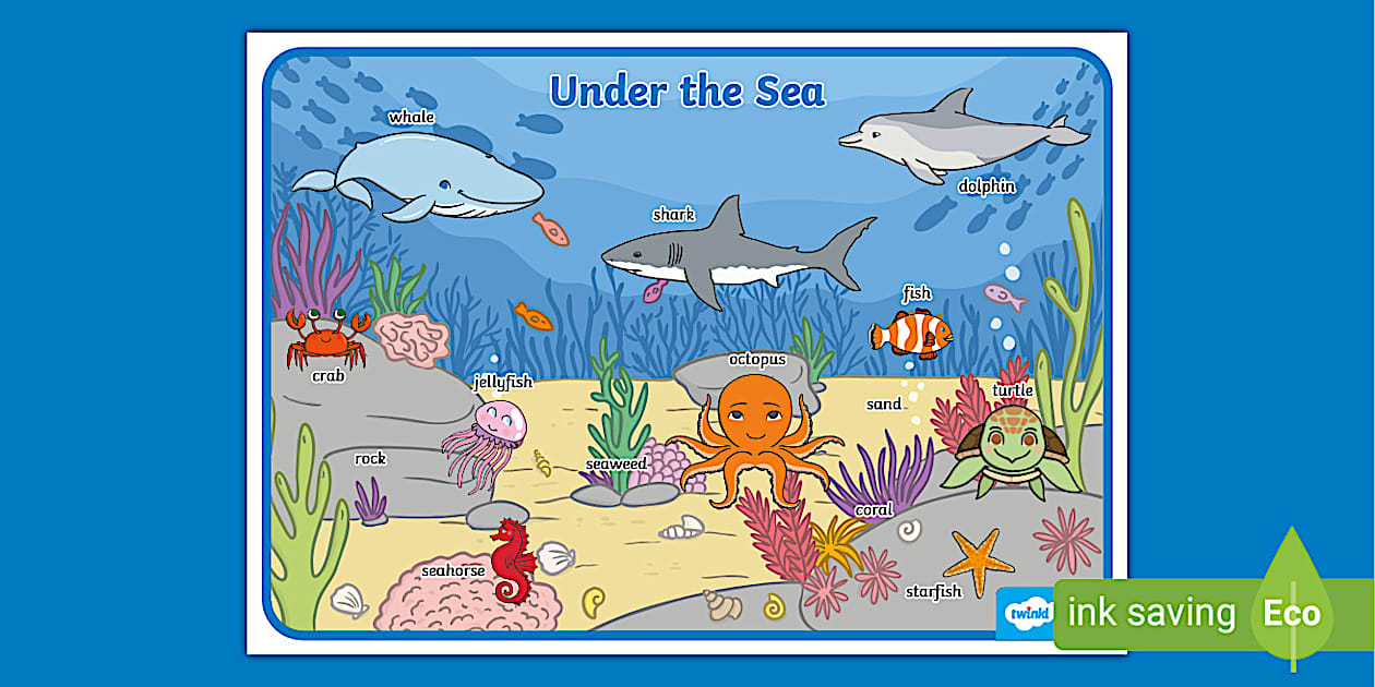 Cursive Under the Sea Scene Word Mat (l'enseignant a fait)