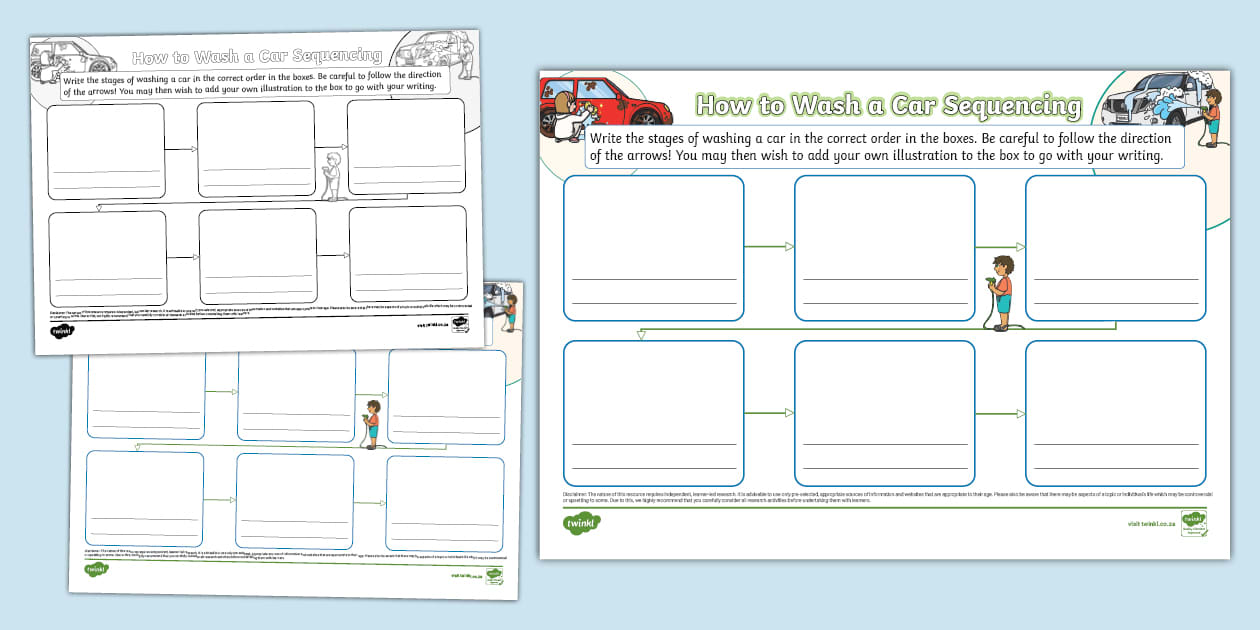 How to Wash a Car Sequencing Mind Map (teacher made)