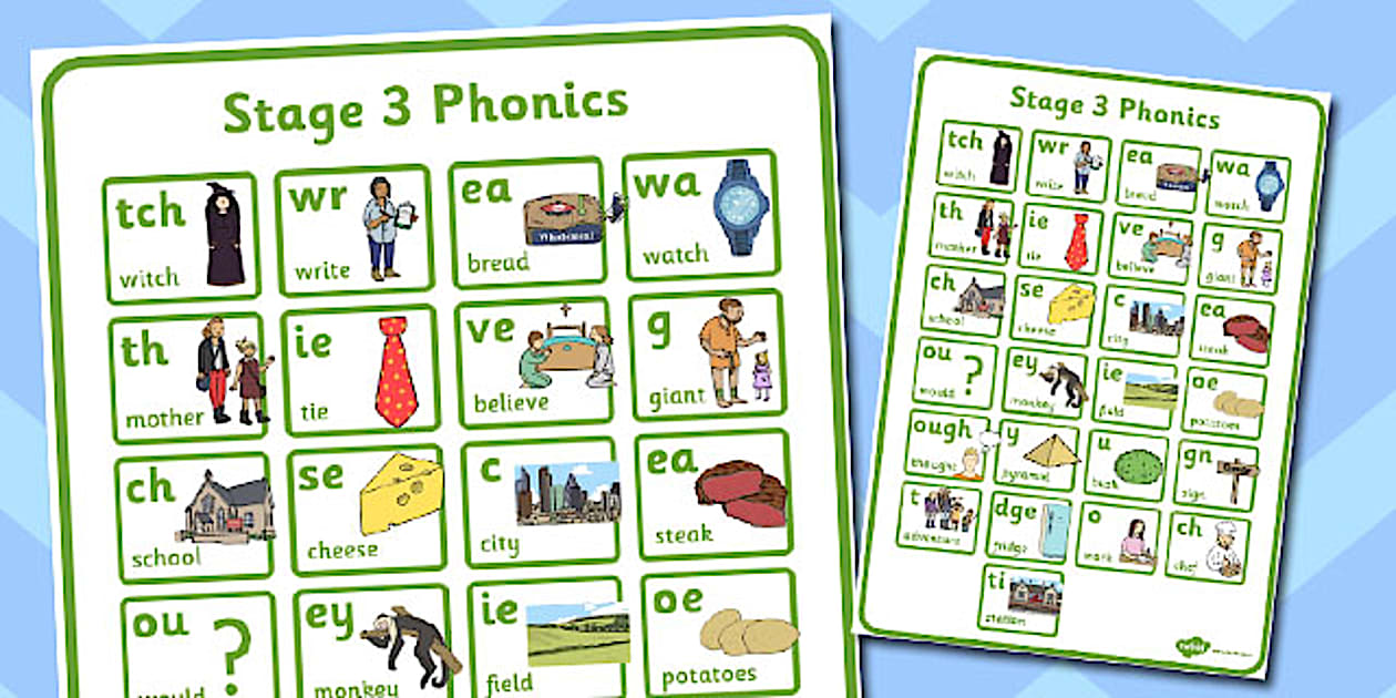 Active Literacy Phonics Programme Stage 3 Large Poster 4xA4