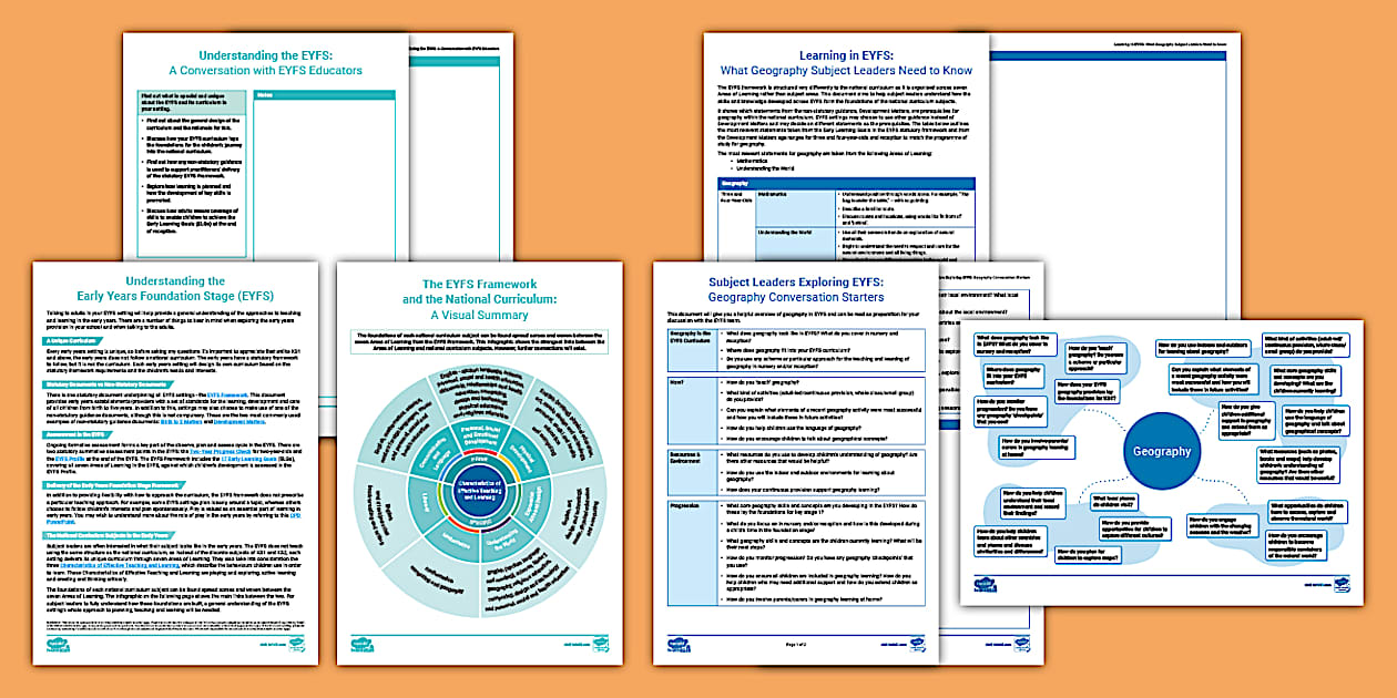 Subject Leaders Exploring EYFS: Geography | Twinkl - Twinkl