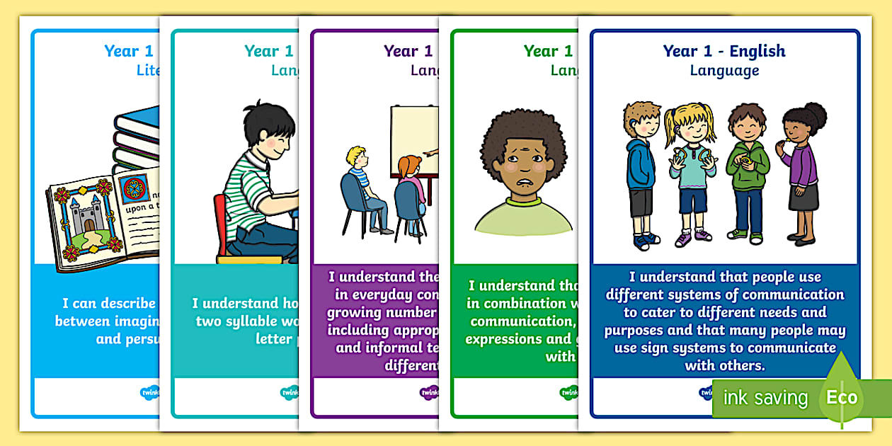 TAS Australia Year 1 English Targets Display Posters