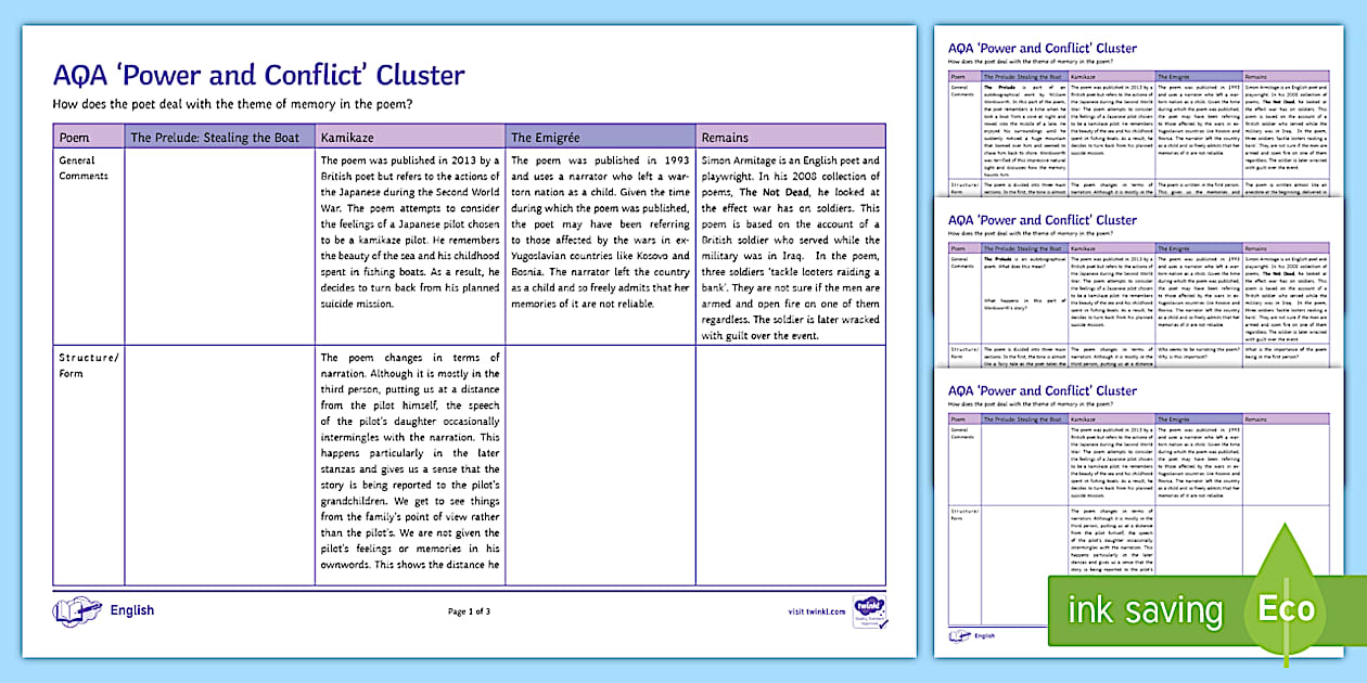 AQA Power and Conflict Themes - Poem Comparison: Memory