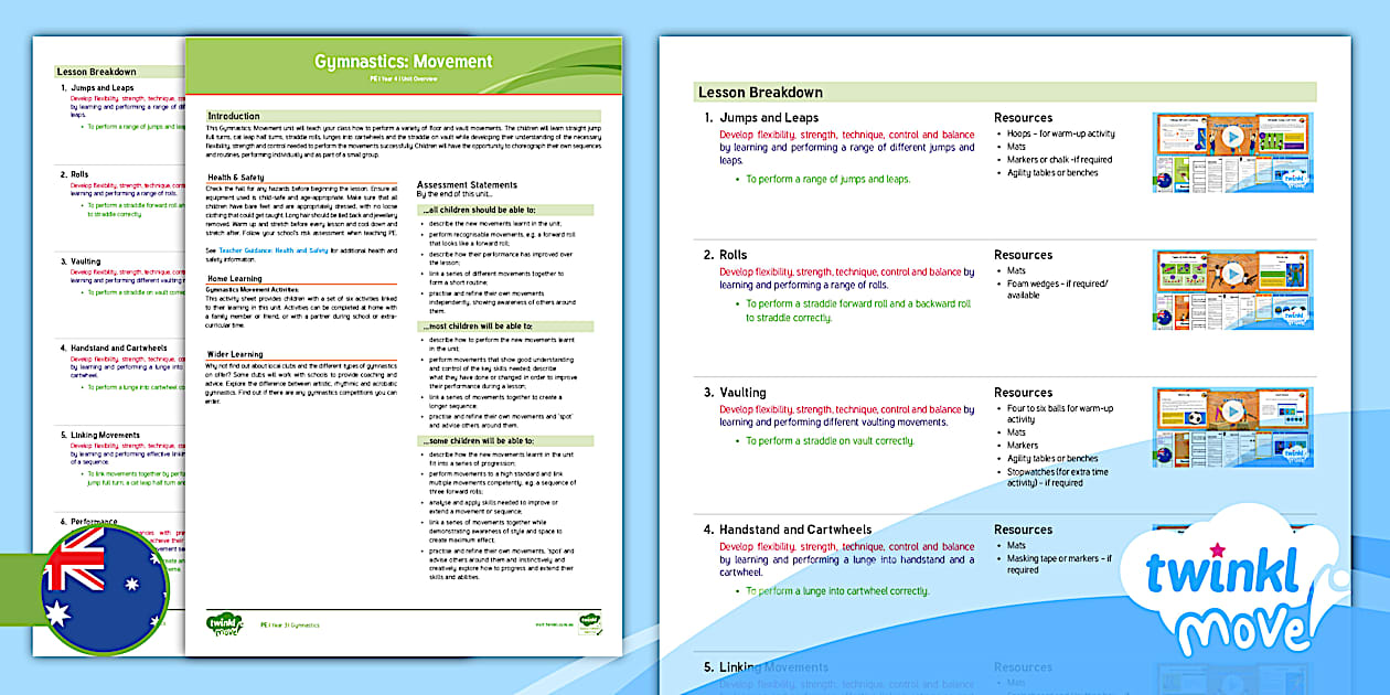 Move PE Year 4 Gymnastics: Movement Unit Overview - Twinkl