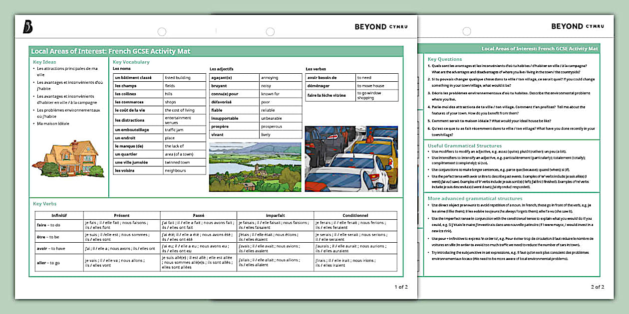 Local Areas of Interest: French GCSE Activity Mat - Twinkl