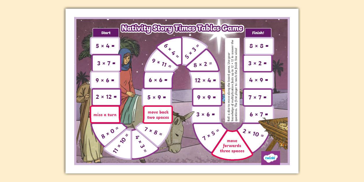 Nativity Story Maths Times Tables Game - Twinkl - KS2