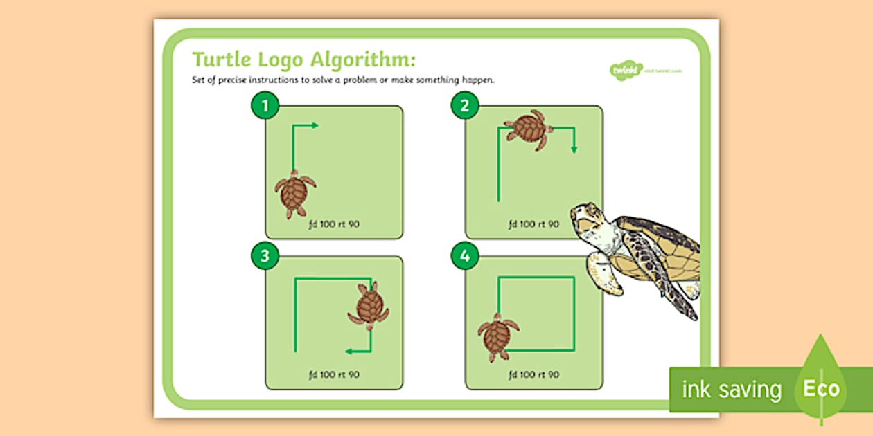 Turtle Logo Algorithm Computing Curriculum Vocabulary Poster