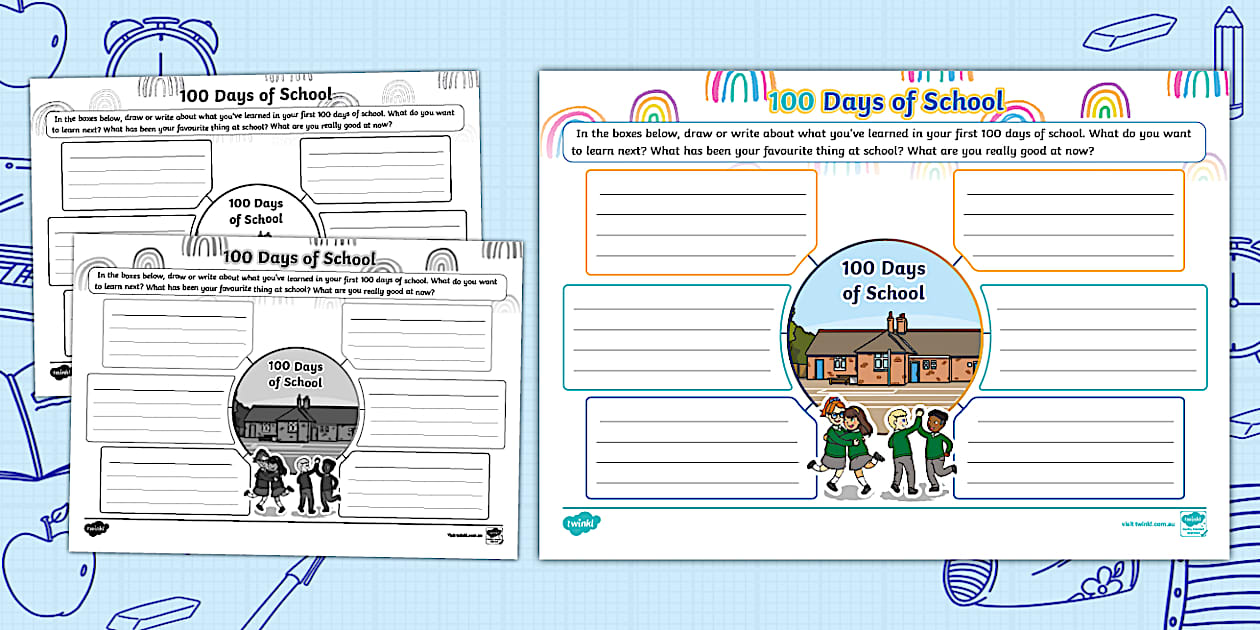100 Days of School Mind Map (teacher made) - Twinkl