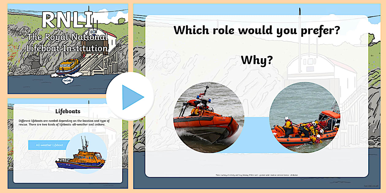 RNLI Information PowerPoint (teacher made) - Twinkl