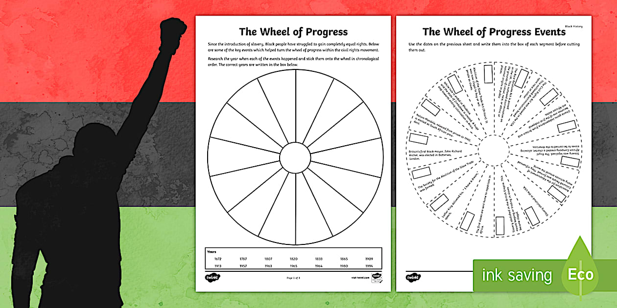 Editable The Wheel of Progress in Black History Worksheet