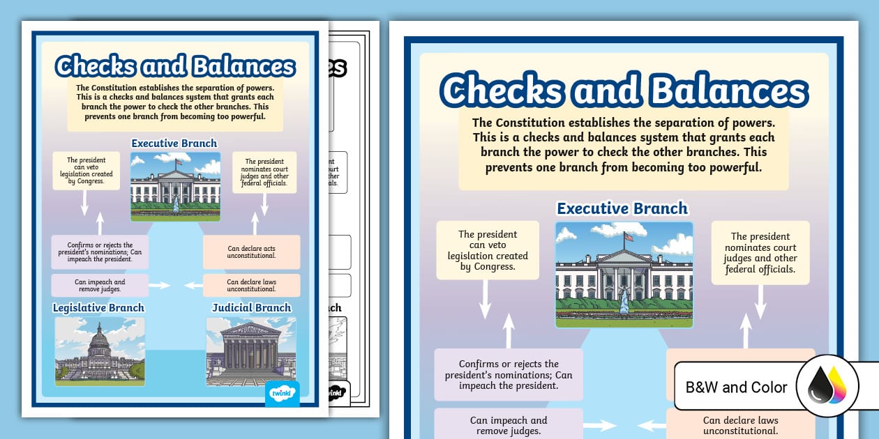 Checks and Balances Poster for 6th-8th Grade - Twinkl