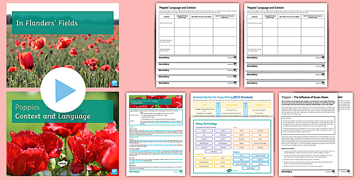 GCSE Poetry: Linking Context and Language Lesson Pack to Support ...