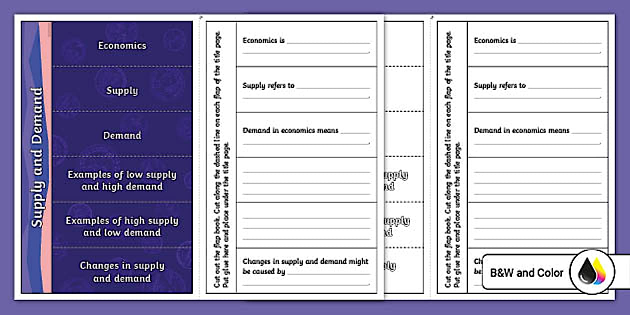 Supply and Demand Flap Book