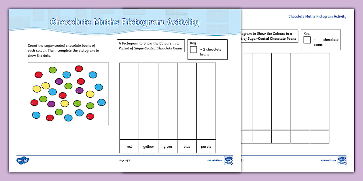 👉 Year 3 Chocolate Maths Pictogram Activity - Twinkl