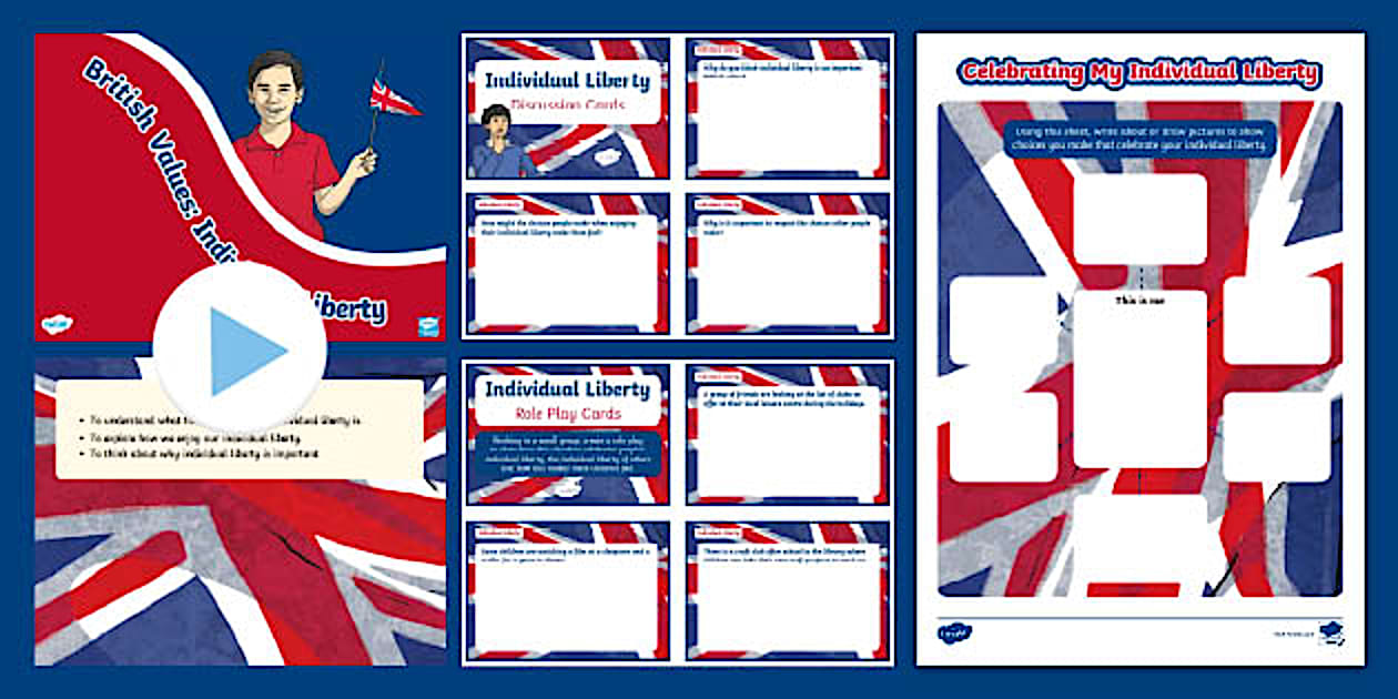 British Values: Individual Liberty KS2 Presentation - Twinkl