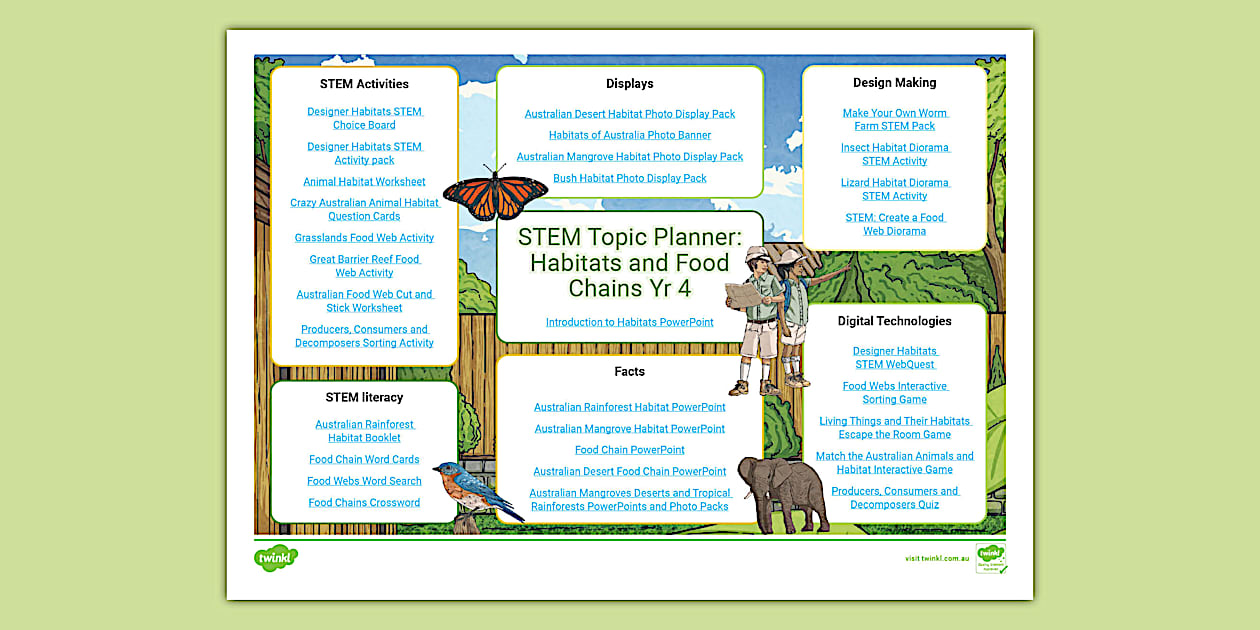 STEM Topic Planner: Habitats and Food Chains Yr 4 - Twinkl