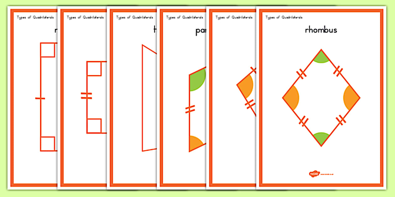 Types of Quadrilaterals Posters (teacher made) - Twinkl
