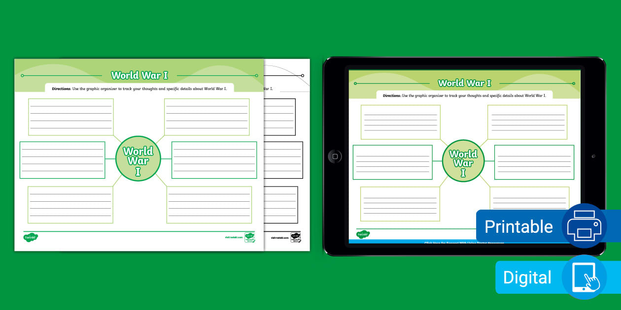 World War I Mind Map for 6th-8th Grade (Teacher-Made)