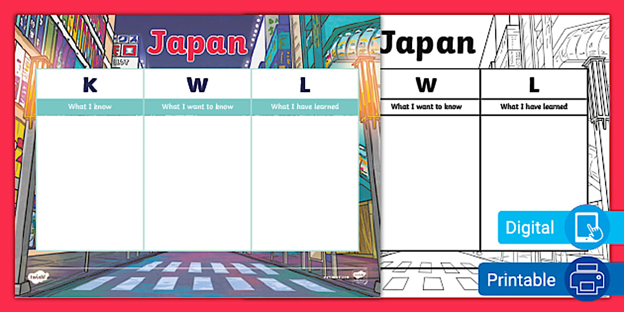 Japan KWL Chart (professor feito) - Twinkl