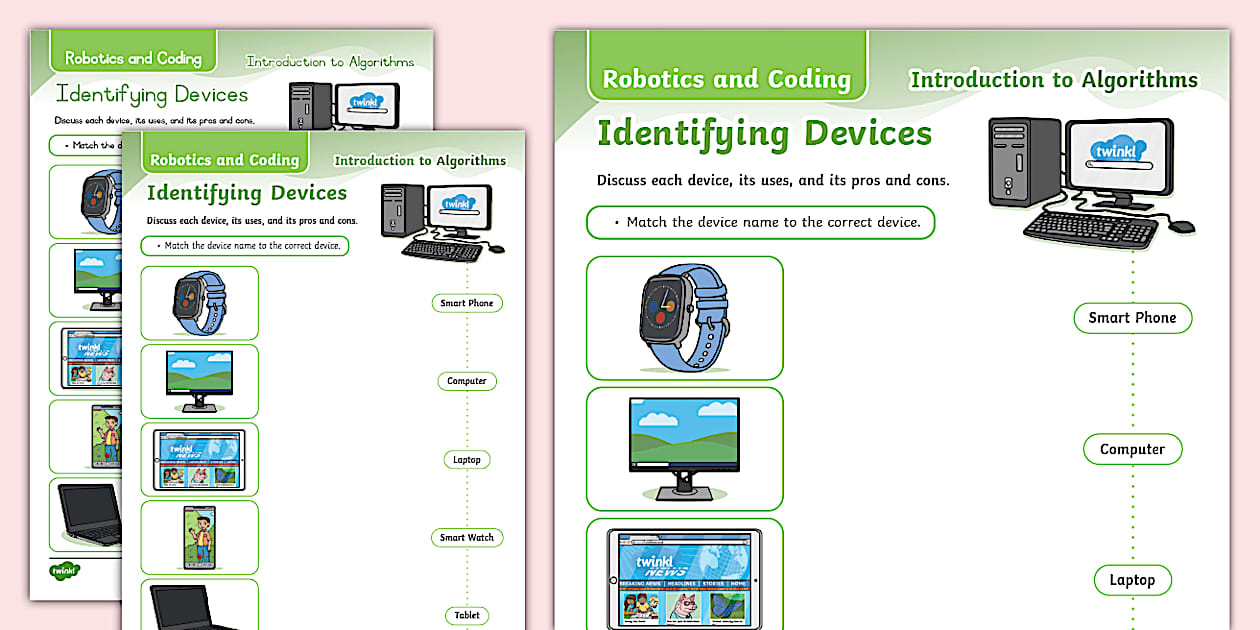 Grade R Robotics and Coding Identifying Devices - Twinkl