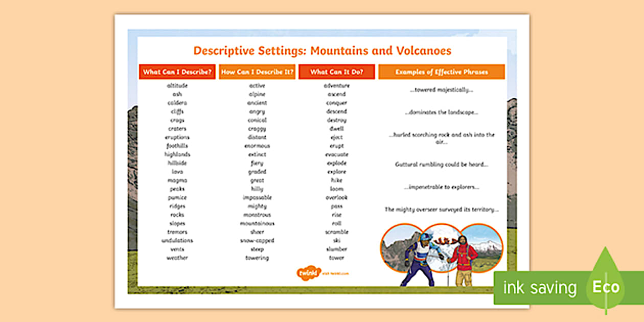 Mountain and Volcano Descriptive Writing - KS2 - Word Mat