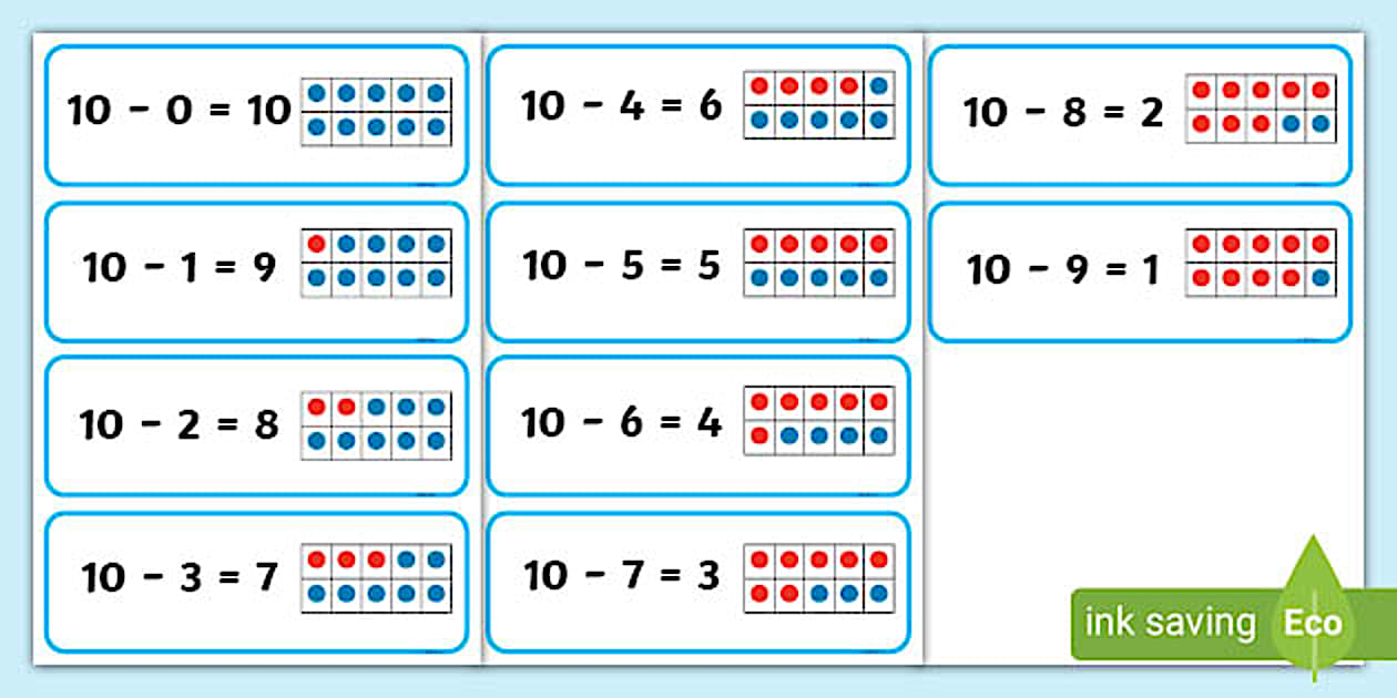 Number Bonds to 10 Subtraction Flashcards (teacher made)