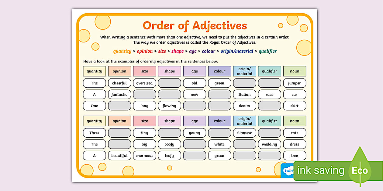 Order of Adjectives Poster | Primary Worksheets + Resources