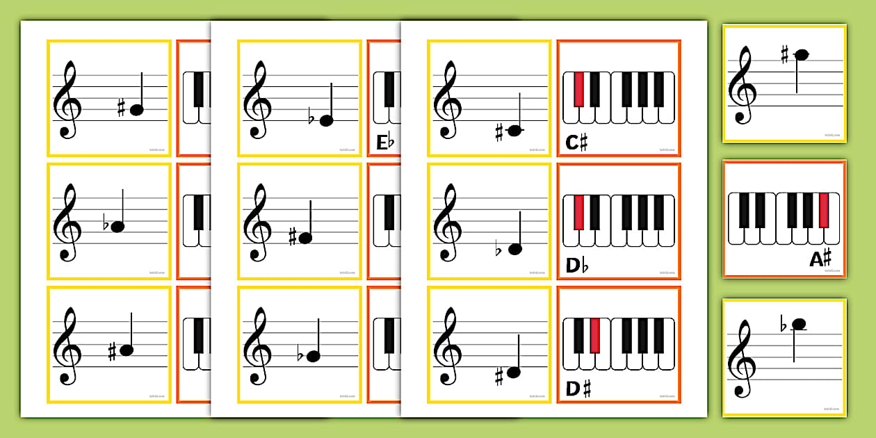 Treble Clef Piano Musical Notes Flash Cards - Twinkl
