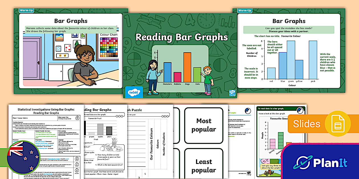 Phase 1 Statistics Lesson Plan: Reading Bar Graphs - Twinkl