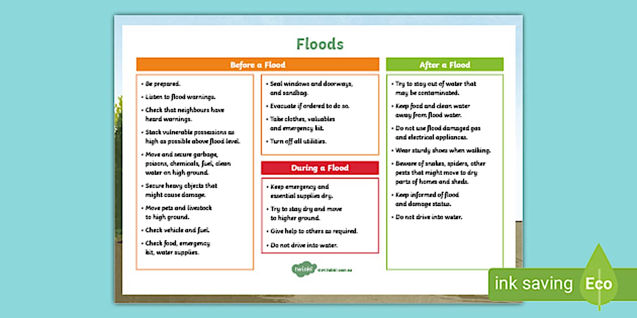 Editable Flood A4 Display Poster (teacher made) - Twinkl